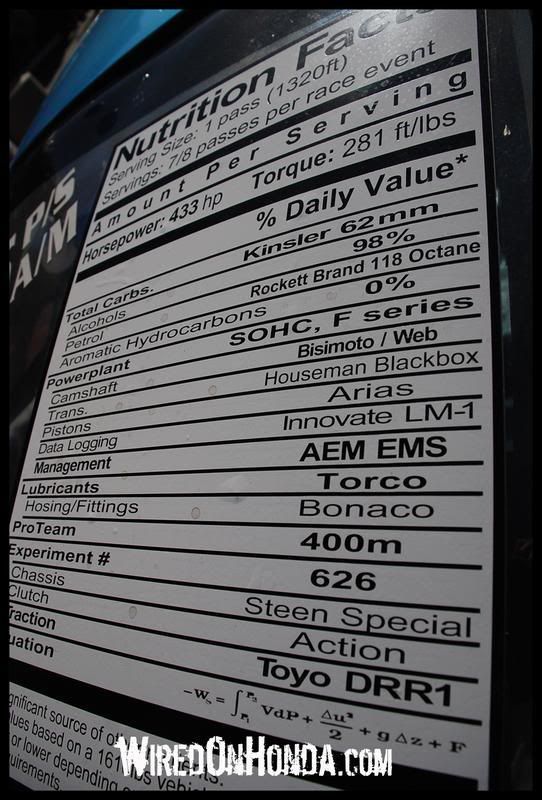 Norm Reeves Honda Meet pictures! | Honda / Acura K20a K24a Engine Forum