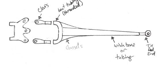 Making your own radius rods? | Rat Rods Rule - Hot Rods, Rat Rods ...
