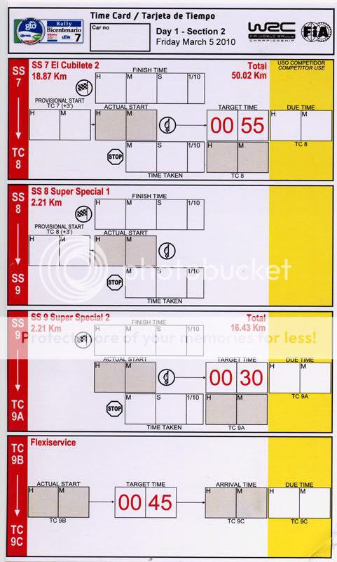 The big list of all Time Cards | Special Stage Forums