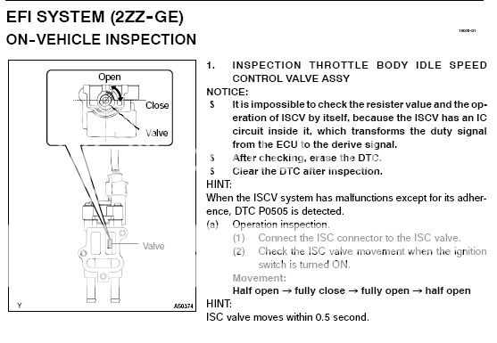 Cleaning the Idle Speed Control Valve (ISCV) - Workshop Submissions ...