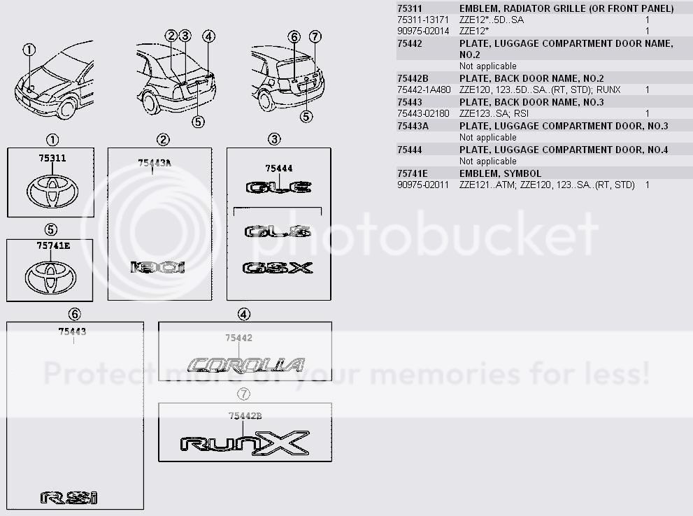 Runx/Allex Badge Part Numbers - Workshop Submissions - Toyota Owners ...