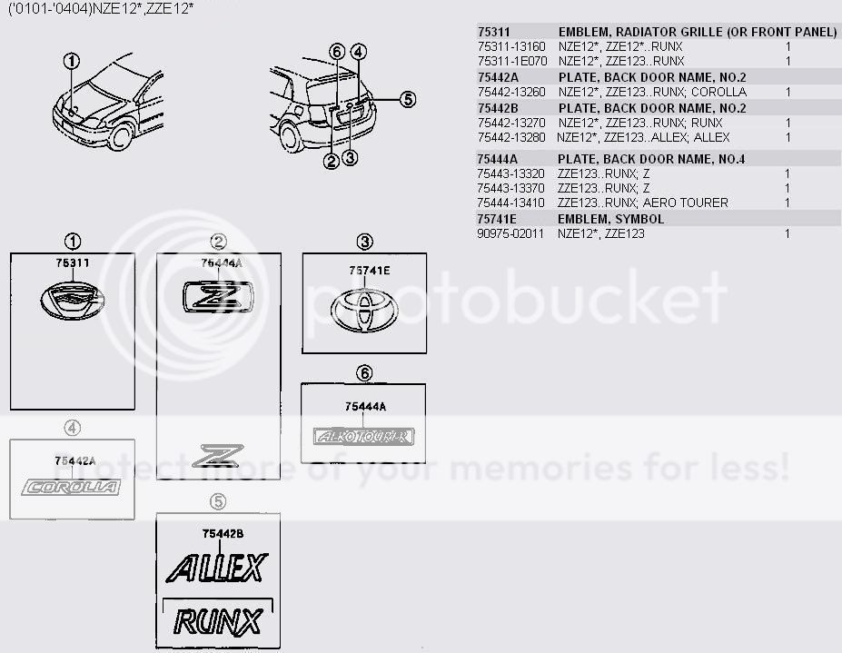Runx/Allex Badge Part Numbers - Workshop Submissions - Toyota Owners ...