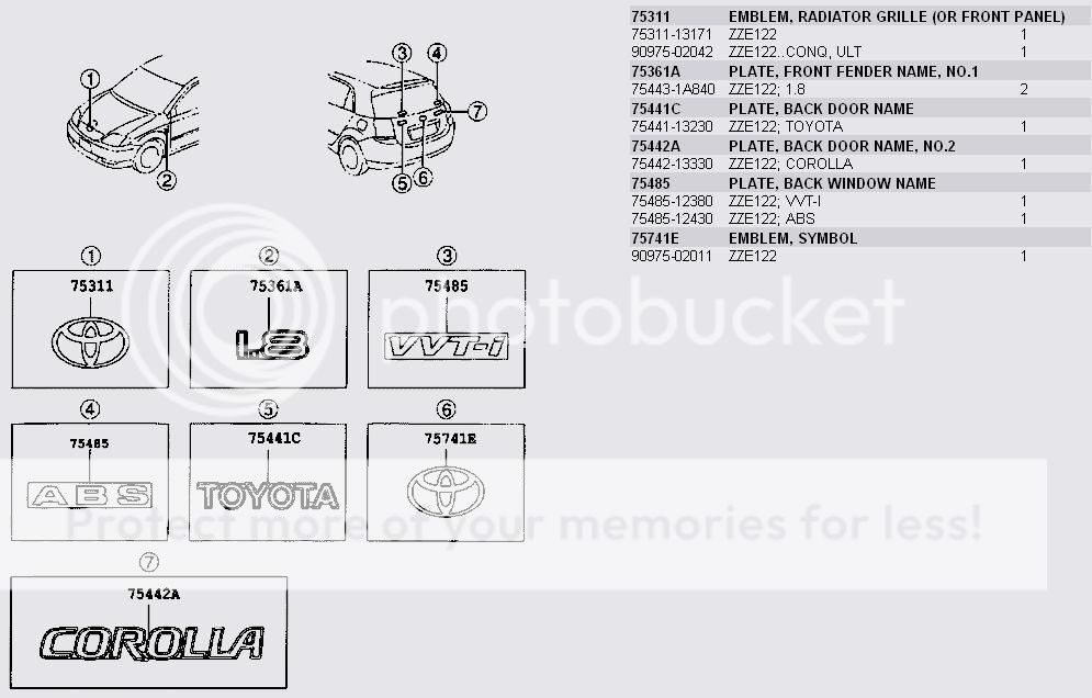 Runx/Allex Badge Part Numbers - Workshop Submissions - Toyota Owners ...