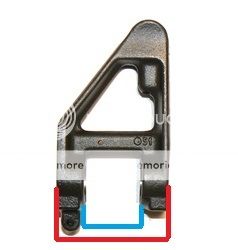 Need FSB measurements > Rifles, Uppers, Lowers, Barrels, and more ...