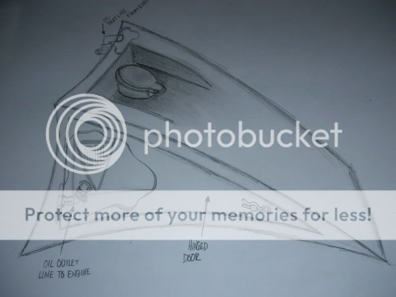 Rear Fender Oil Tank | Suzuki Volusia Forum