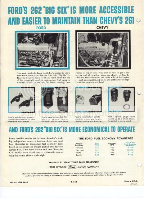 Ford 262 - Inliners International Bulletin Board